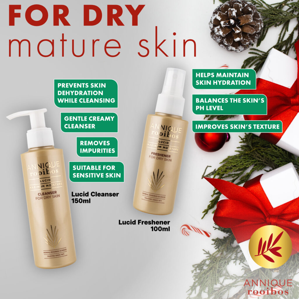 Product Slide Templates | Skin Care – Annique Learning Academy