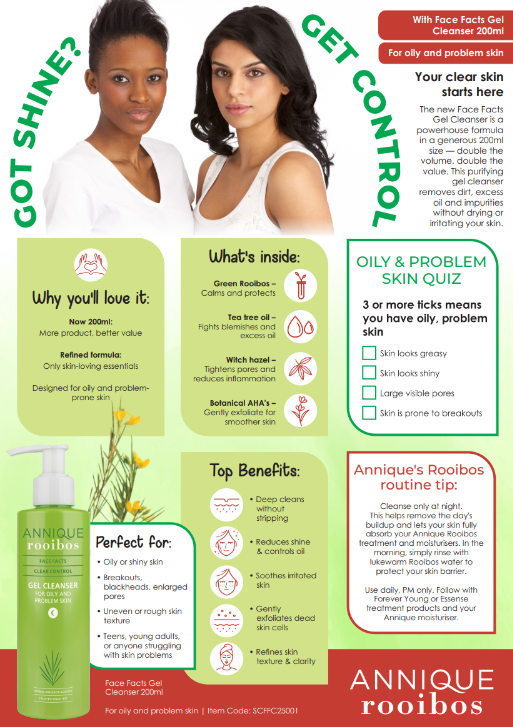 Face Facts Introduction – Annique Rooibos Learning Academy